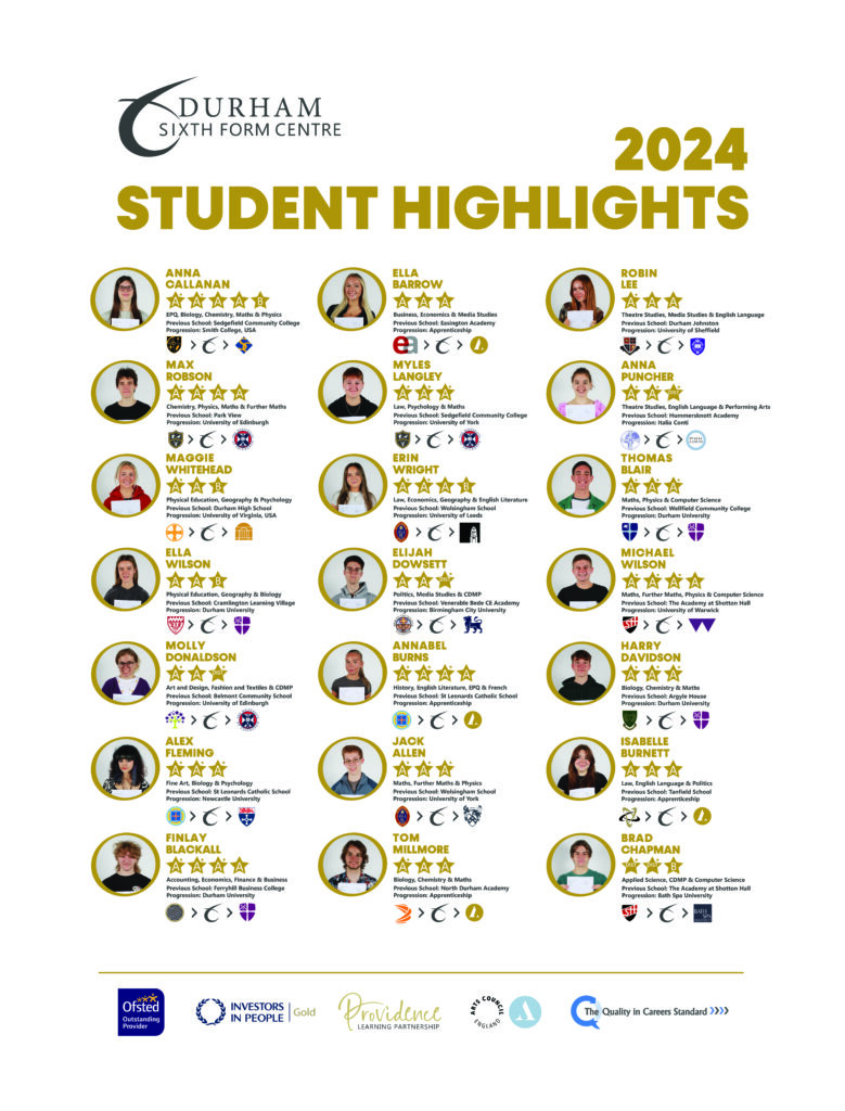 Student Outcomes – Durham Sixth Form